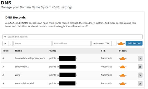 Cloudflare Dns Hostname Vanjorge