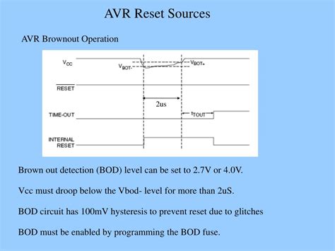 Ppt Avr Reset Sources Powerpoint Presentation Free Download Id5588060