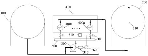 压缩空气储能装置及电网调控系统的制作方法