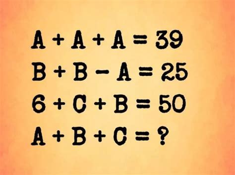 Tricky Javascript Interview Questions By Coding In Depth Coding In