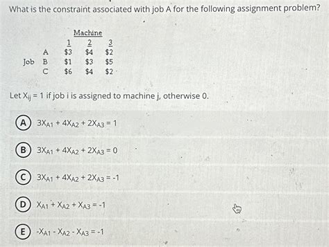 Solved What Is The Constraint Associated With Job A For The Chegg