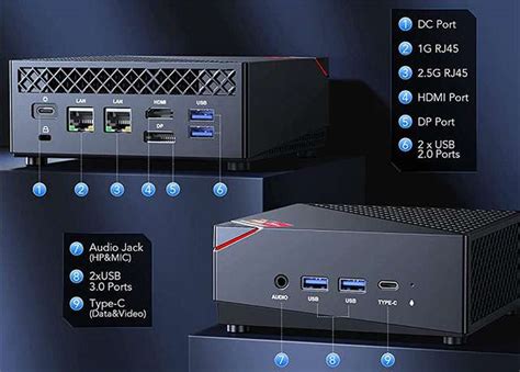 Nipogi Am06 Pro Un Mostro Di Mini Pc Al 50 Coupon
