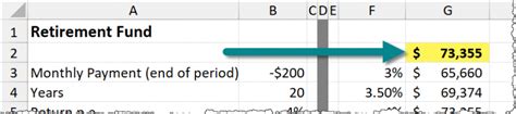 Excel What If Analysis Data Table Xelplus Leila Gharani
