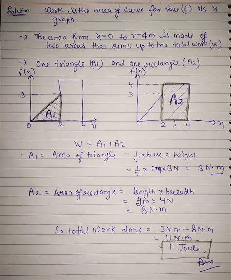 Q 58 The Relationship Between The Applied Force F X In Newton On A Body And Its