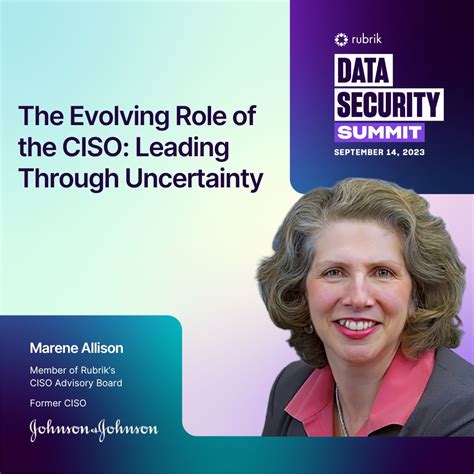 Anurag Kumar On Linkedin Datasecuritysummit Cybersecurity