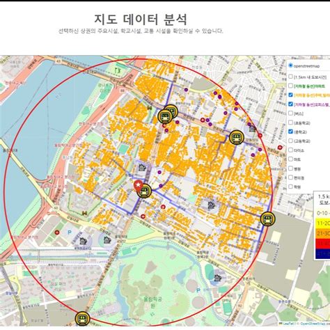 데이터 시각화 Ui·ux 기획 포트폴리오 크몽