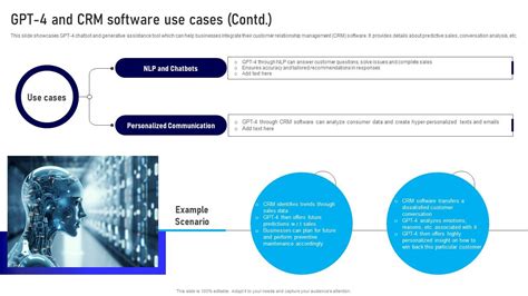 Gpt Software Use Cases How Is Gpt4 Different From Gpt3 Chatgpt Ss V Ppt Sample