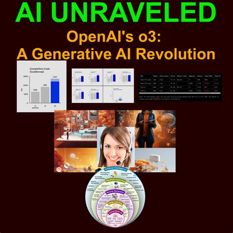 🤯 Openais O3 A Generative Ai Revolution Ai Unraveled Latest Ai
