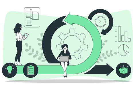 agile learning 101 a powerful guide