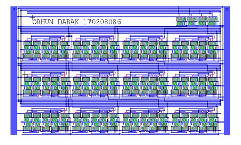 Github Vorunvlsi Design4x4 Multiplier