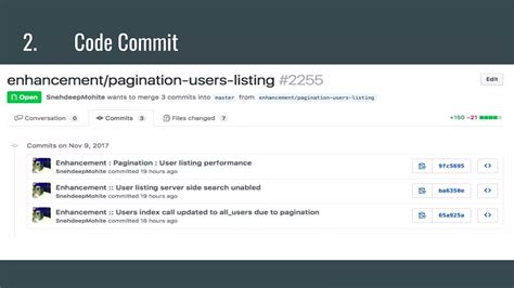 Pull Request Review Pptx