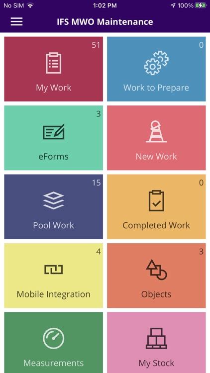 Ifs Mwo Maintenance Classic By Ifs Corporation