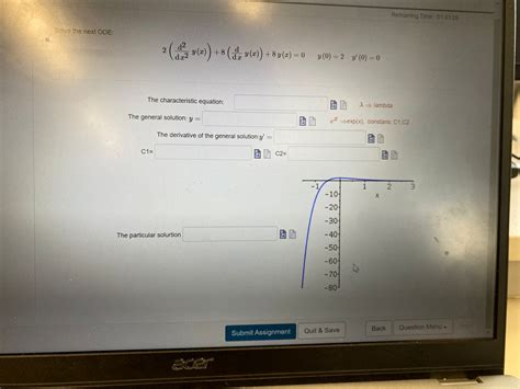 Solved Solve The Next ODE Chegg
