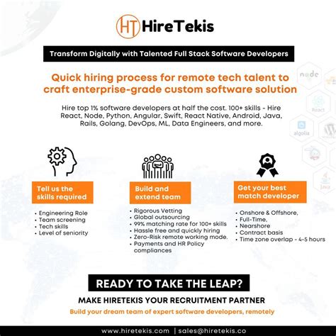 dr menka yuvraj digital marketing expert on linkedin remotedevelopers hiretekis hiring