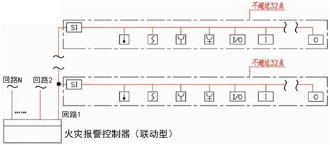Bus Short Circuit Isolator Security Solution New Burglar And Fire Alarm Systems Residential