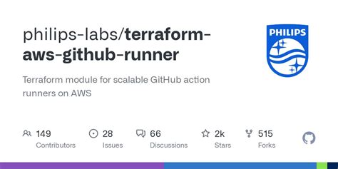 Devops Bulletin On Linkedin Github Philips Labsterraform Aws Github Runner Terraform Module