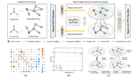 Zhaoliang Chen Homepage Homepage