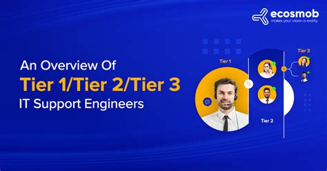 overview of tier1 tier2 tier3 it support engineers