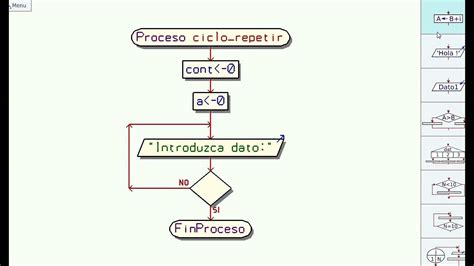 Diagrama De Flujo En Dfd Ciclo While Dise Images Images