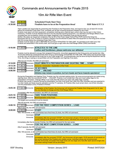 Finals 10m Air Rifle Men Commands And Announcements Edition 2015 Download Free Pdf