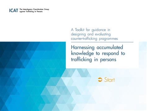 A Toolkit For Guidance In Designing And Evaluating Counter Trafficking Programmes Harnessing