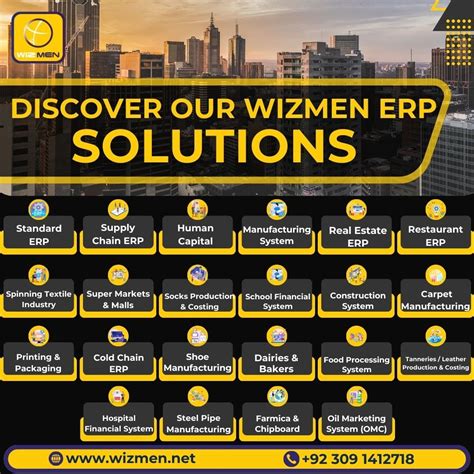 Wizmen Systems On Linkedin Wizmensystems Erp Businessefficiency Supplychainmanagement…
