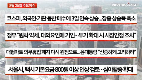 댓글 0826마감체크 현대두산인프라코어 급등 중국 인프라 투자 기대감