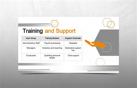Payroll Management Systems Overview Presentation Template Download