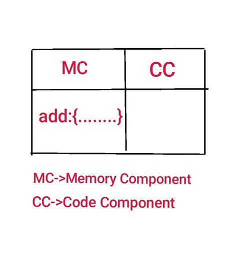 javascript는 동기식인가요 비동기식인가요 그리고 단일 스레드인가요 아니면 다중 스레드인가요 javascript 코드는 어떻게 실행되나요 js 튜토리얼 php cn
