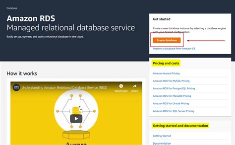 Planning And Building Microsoft Sql Server On Amazon Rds Sql