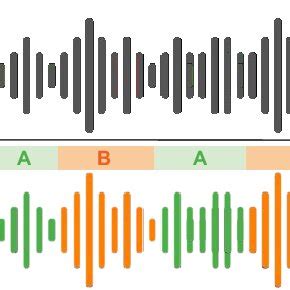 Standard Input And Output Of A Diarization Algorithm The Input