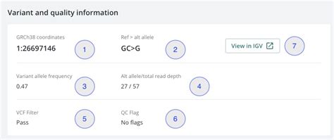 Variant Details Somatic Small Cancer Dss Help