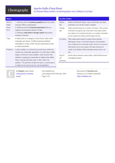 5 Kafka Cheat Sheets Cheat Sheets For Every Occasion