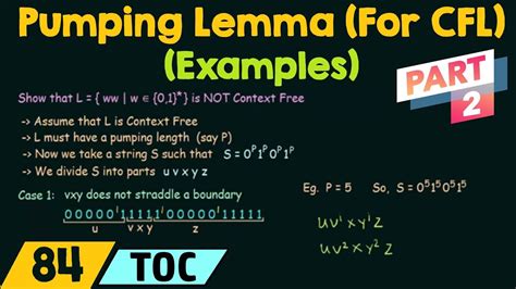 Pumping Lemma Examples With Solutions At Eloise Rameriz Blog