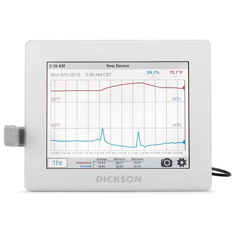 Dicksonone Cloud Based Temperature Monitoring System Dicksonone Cloud Based Temperature Monitoring System