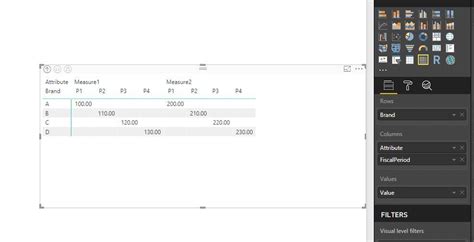 Solved Multiple Row Headers In Matrix Visual Microsoft Fabric Community