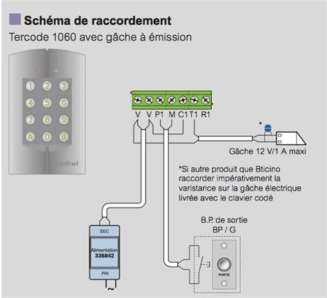Câblage digicode avec un clavier codé une gâche
