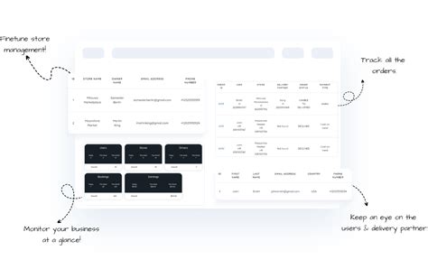 1 Grocery Delivery Script
