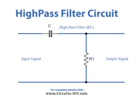 Passive Filter Circuit