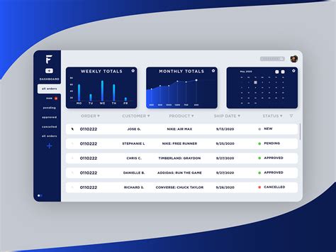 Order Interface On Behance