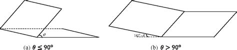 figure 1 from obtaining depth map from segment based stereo matching
