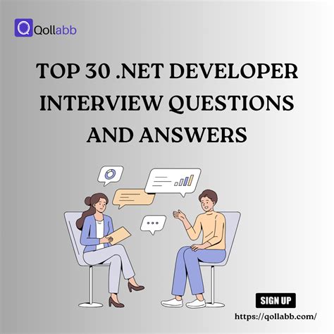 Top 30 Net Developer Interview Questions And Answers Qollabb