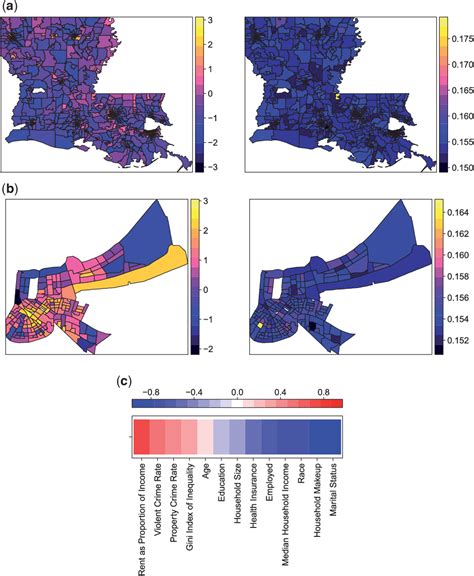 Figure 1 From A Joint Spatial Factor Analysis Model To Accommodate Data From Misaligned Areal