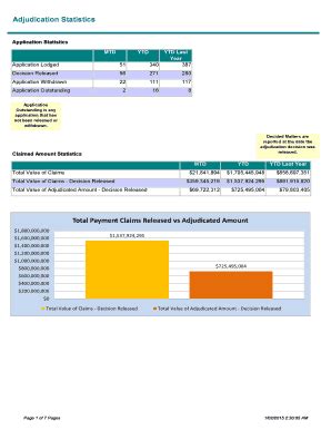 Fillable Online QBCC Forms Fact Sheets And Publications Queensland Building Fax Email Print