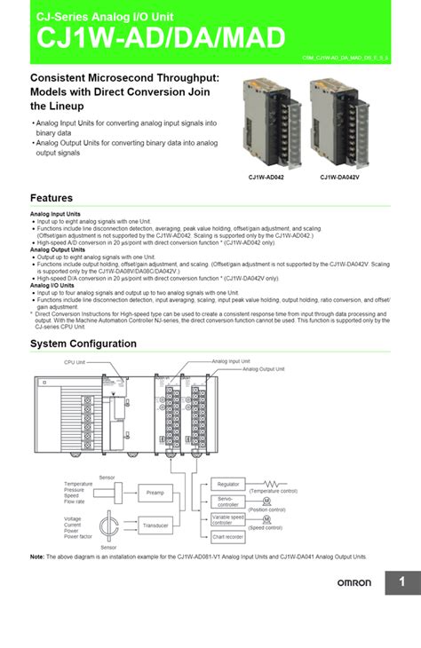 Omron Cj1w Ad041 V1 Analog Input Module For Industrial At ₹ 32575piece In Gurugram