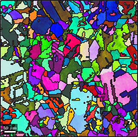 Gridded EBSD Data MTEX