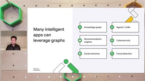 christian sestu on linkedin build intelligent apps with spanner