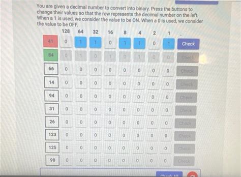 Solved You Are Given A Decimal Number To Convert Into
