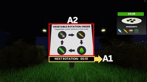 Scary Sushi Walkthrough Pro Game Guides