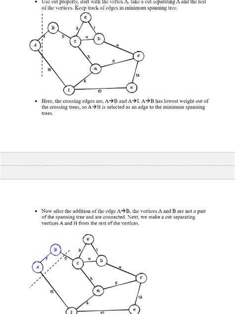 Trace The Entire Prims Algorithm To Find The Minimum Spanning Tree Of